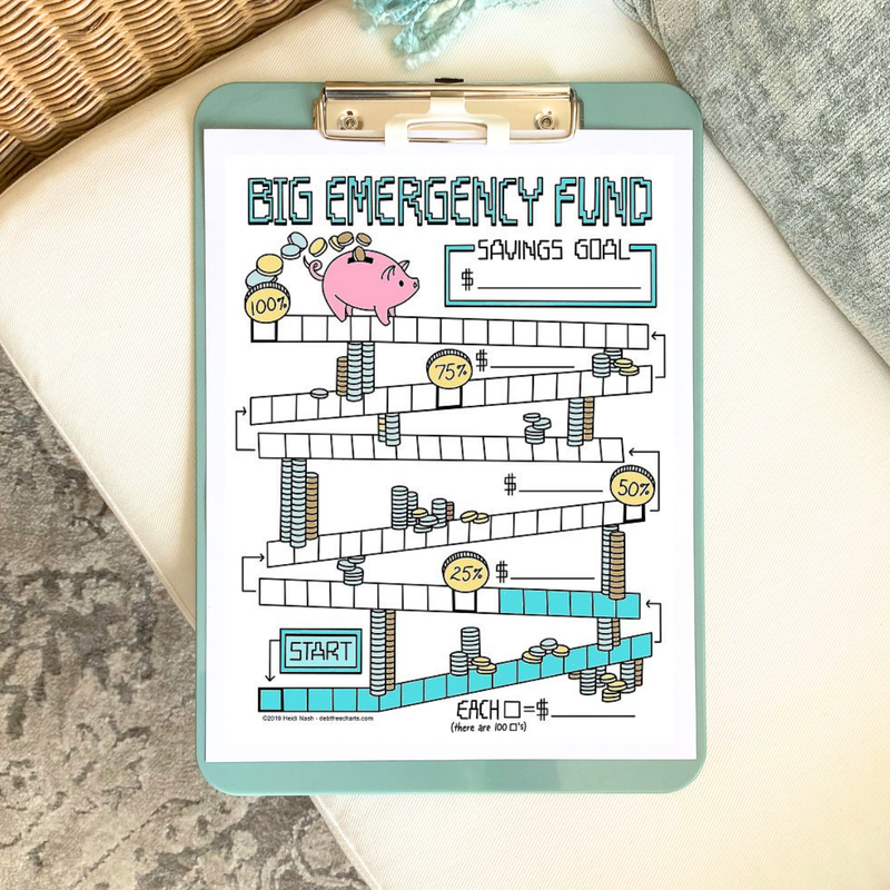 Big Emergency Fund Game – Debt Free Charts