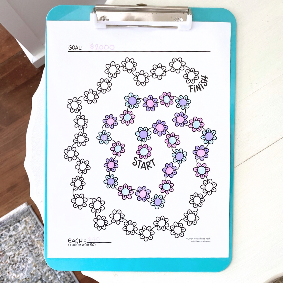 Daisy Chain Goal Tracking Set – Debt Free Charts