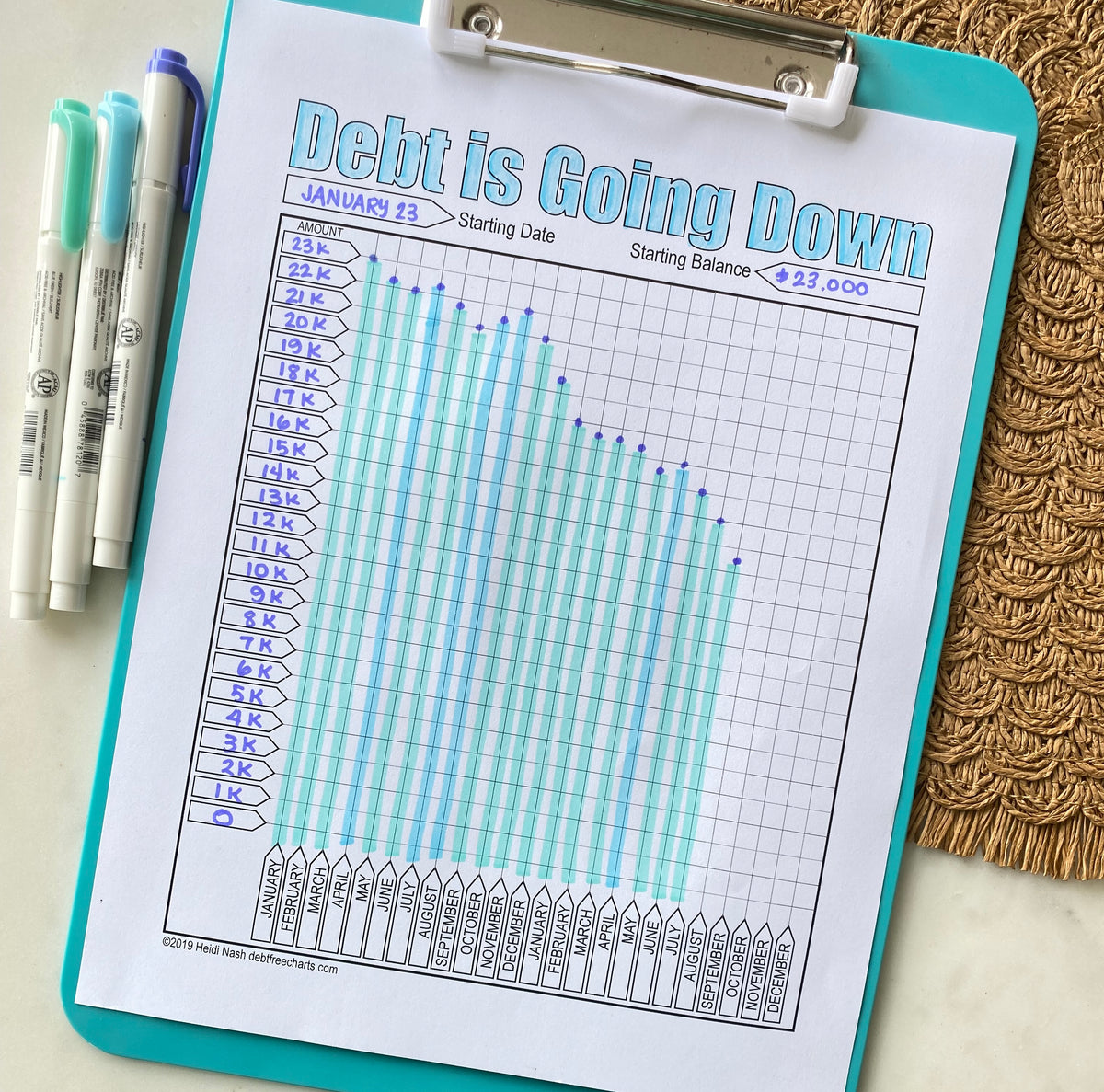 Debt is Going Down Tracking Chart – Debt Free Charts