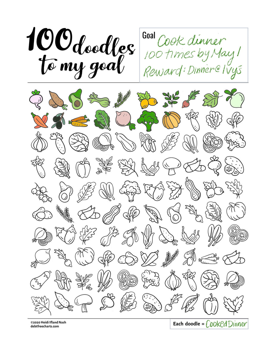 100 Healthy Food Doodles (Foodles?) – Debt Free Charts