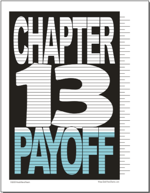 Chapter 13 Payments - Bankruptcy payoff chart – Debt Free Charts