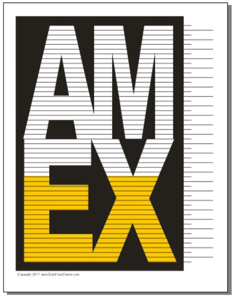 AmEx - American Express Tracking Chart – Debt Free Charts