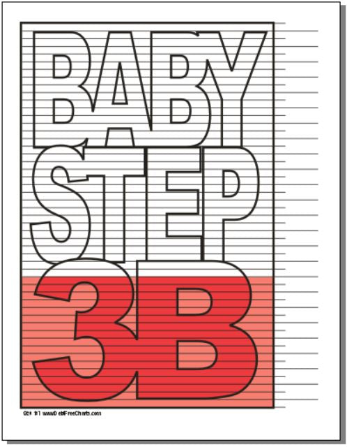 Baby Step 3B Tracking Chart – Debt Free Charts
