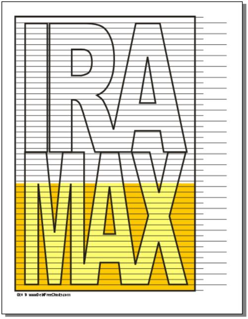 IRA Max Savings Chart – Debt Free Charts