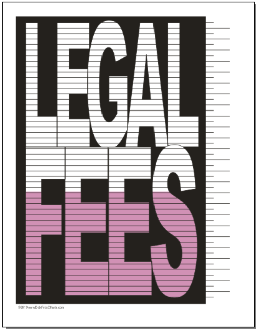 Legal Fees Tracking Chart – Debt Free Charts