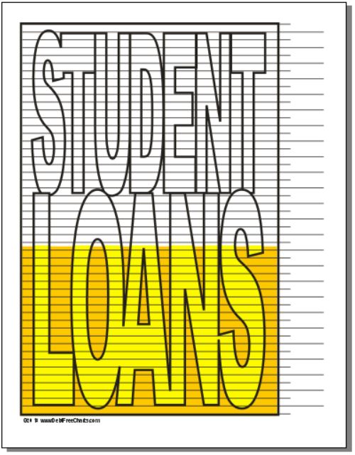 Student Loans Payoff Chart – Debt Free Charts