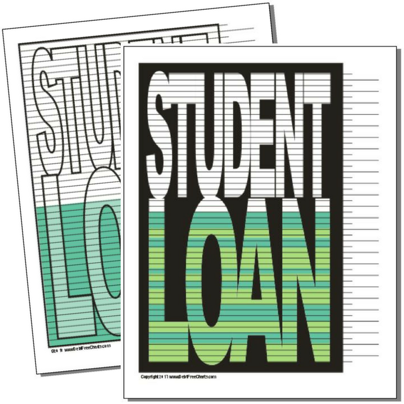 Student Loan Payoff Chart – Debt Free Charts