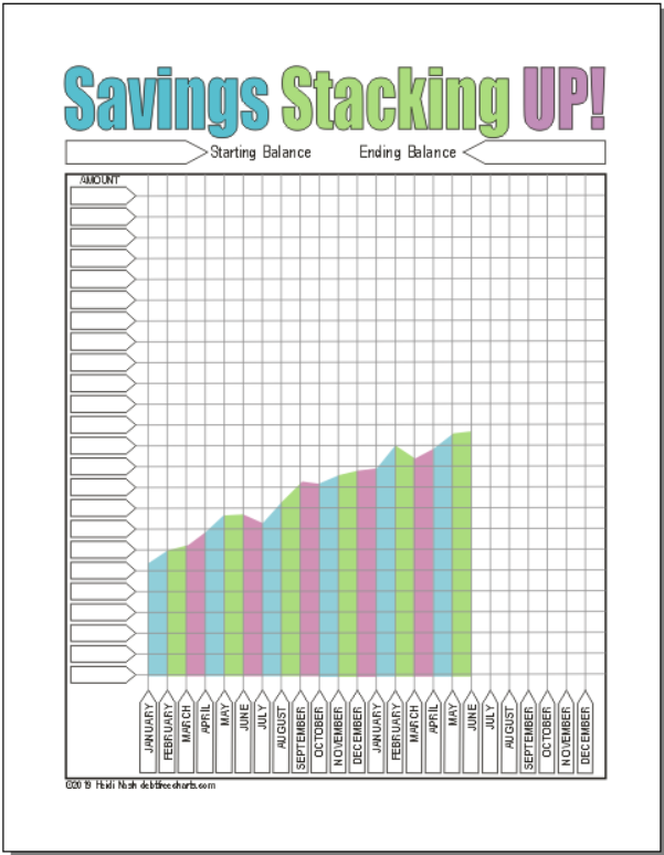 Savings Stacking UP Tracking Chart – Debt Free Charts
